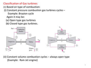 gas turbine cycles.pptx . | PPTX