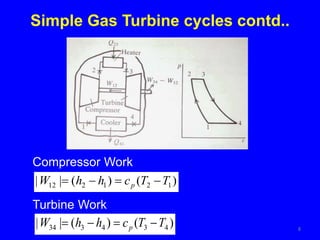 Calculation Of Gas Turbine Engine Cycle – KGVQD