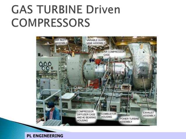 Gas turbine driven compressors | PPTX | Power and Energy Industry ...