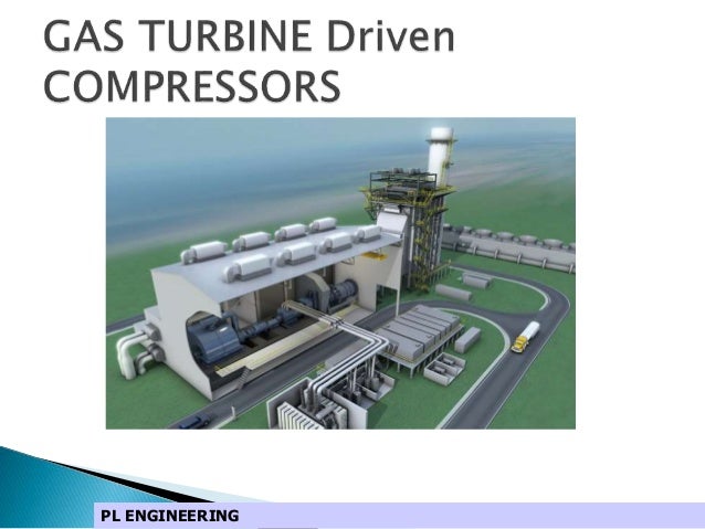 Gas turbine driven compressors
