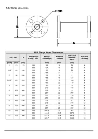 Gas turbine flow meter | PDF