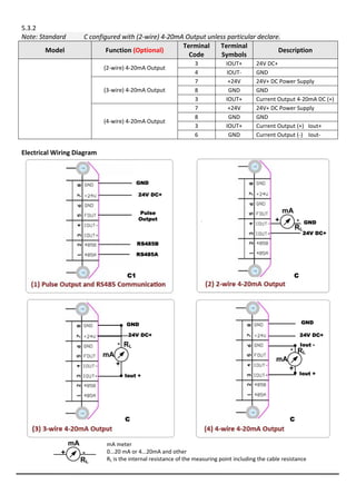 Gas turbine flow meter | PDF