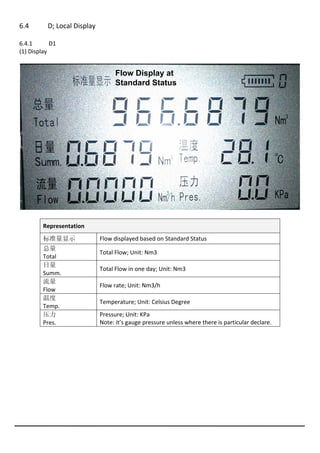 Gas turbine flow meter | PDF