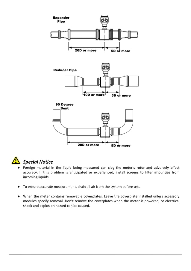 Gas turbine flow meter | PDF