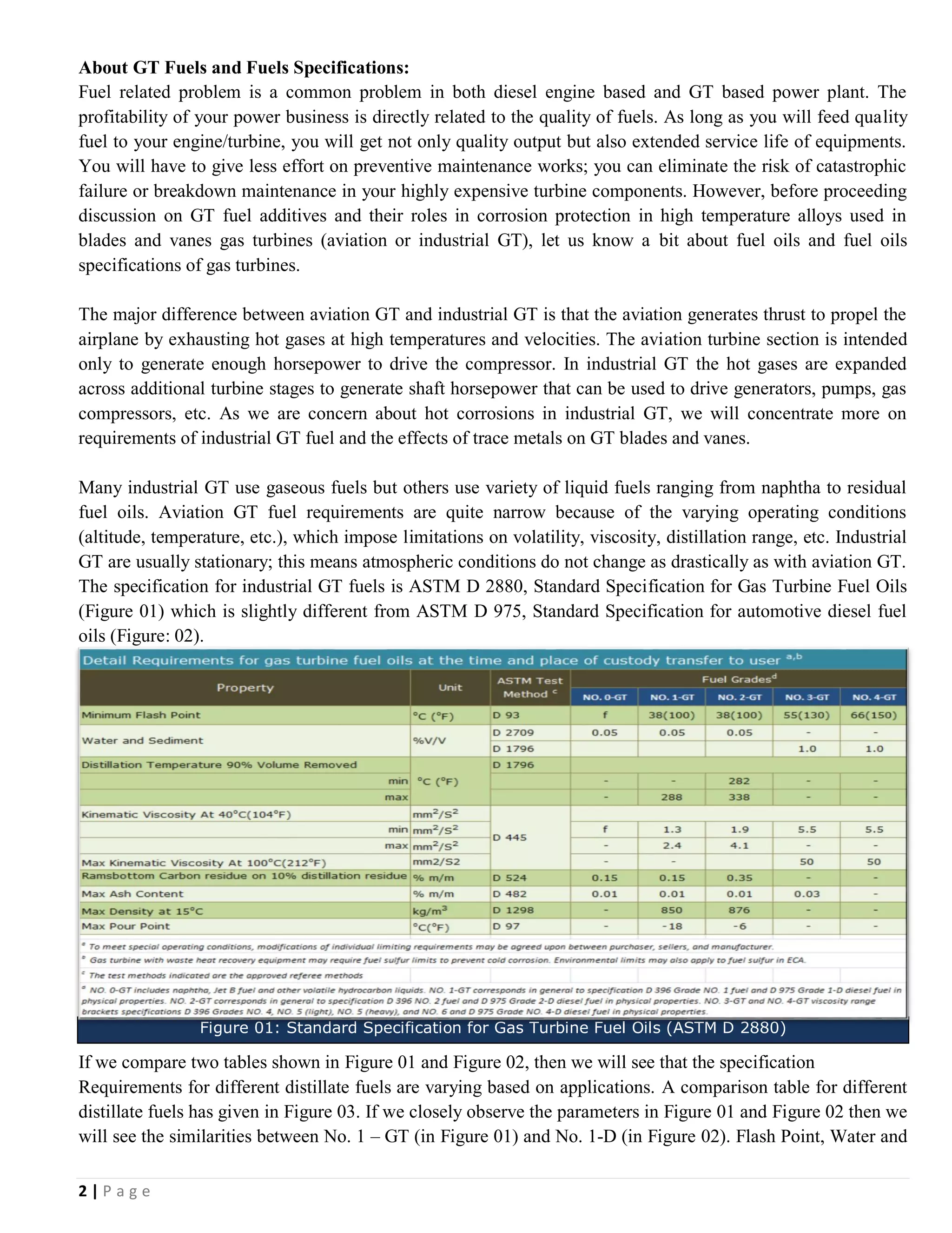 Liquid Fuel Specification for Industrial Gas Turbine | PDF