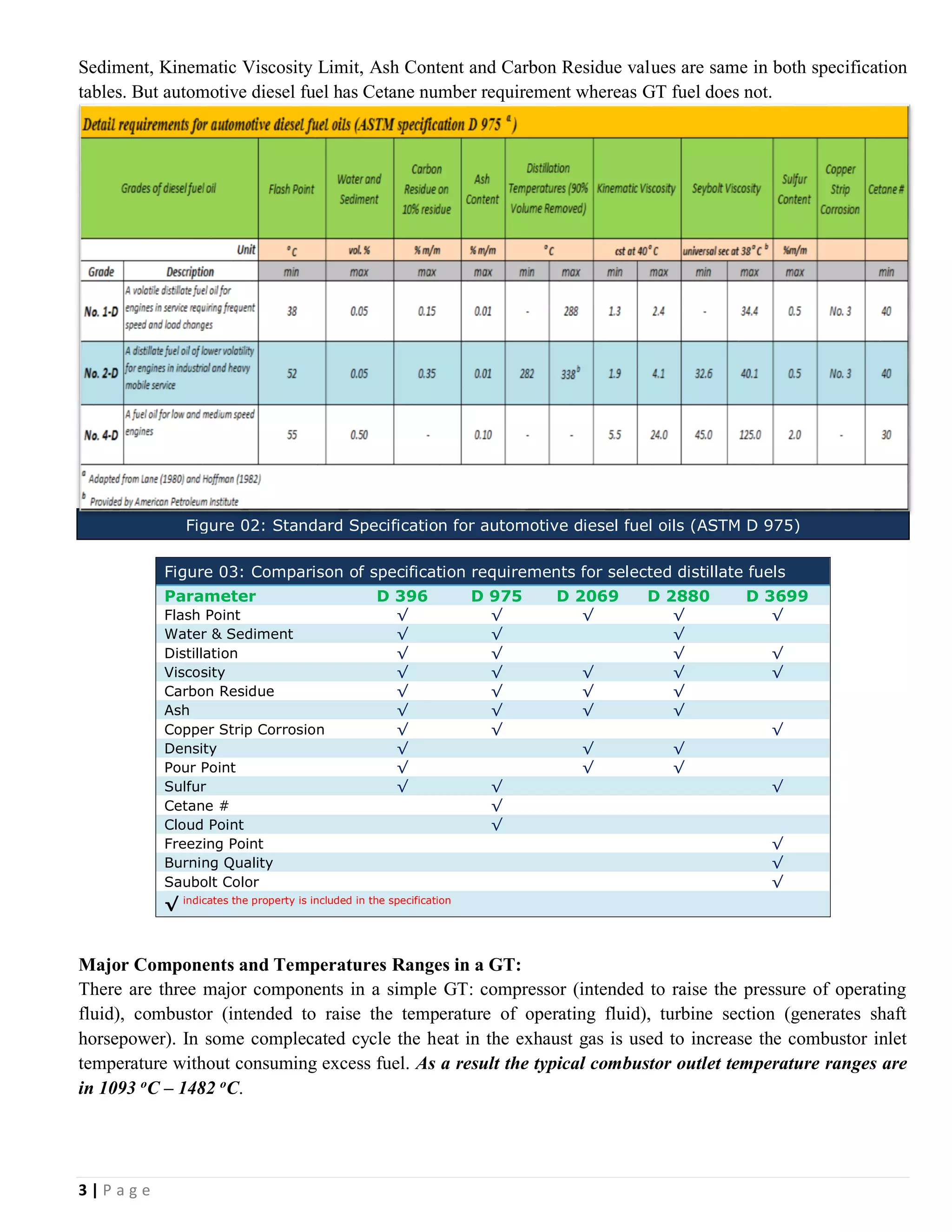 Liquid Fuel Specification for Industrial Gas Turbine | PDF