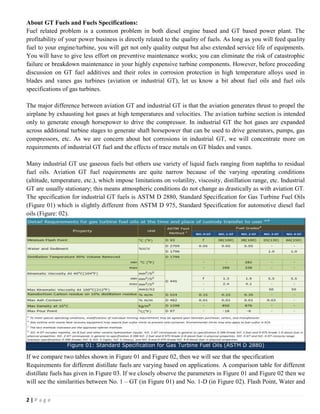 Liquid Fuel Specification for Industrial Gas Turbine | PDF