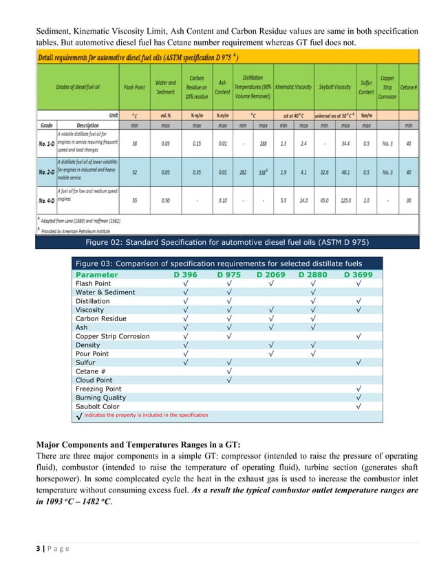 Liquid Fuel Specification for Industrial Gas Turbine | PDF