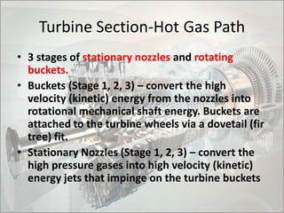 Gas turbine | PPT