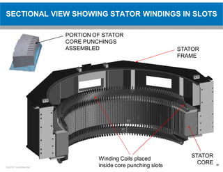 Gas Turbine Power Generation.pdf