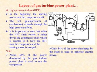 Gas turbine power plant | PPTX