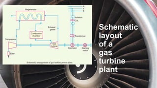 Gas turbine power plant | PPTX