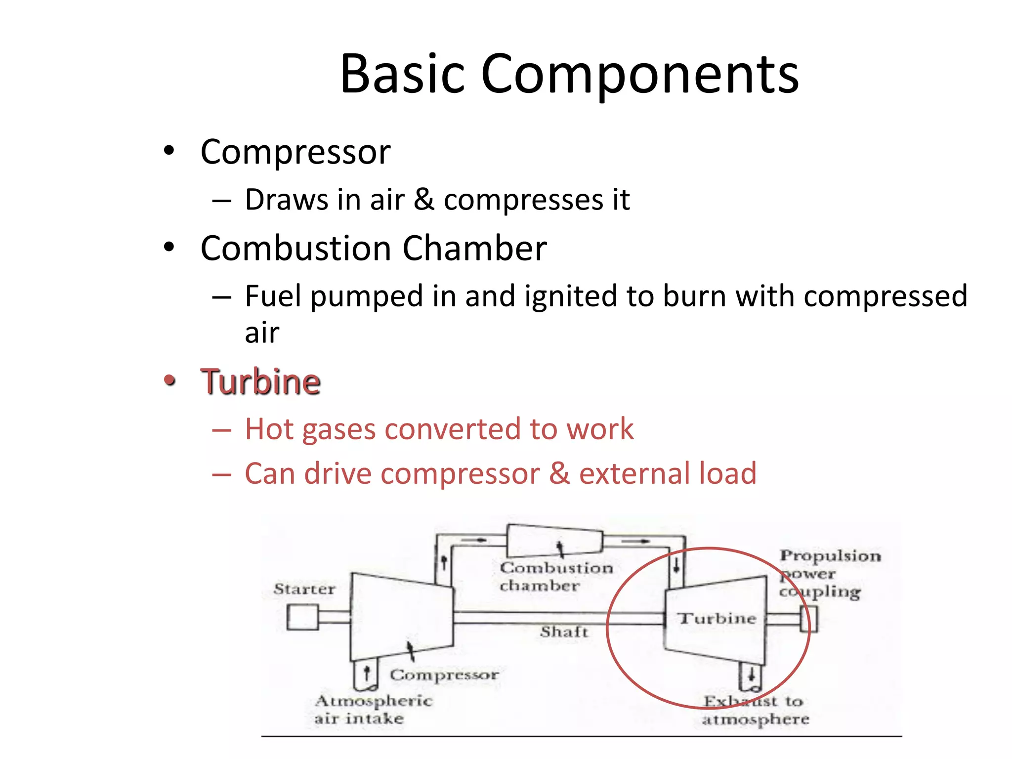 gas turbine power plant.pdf