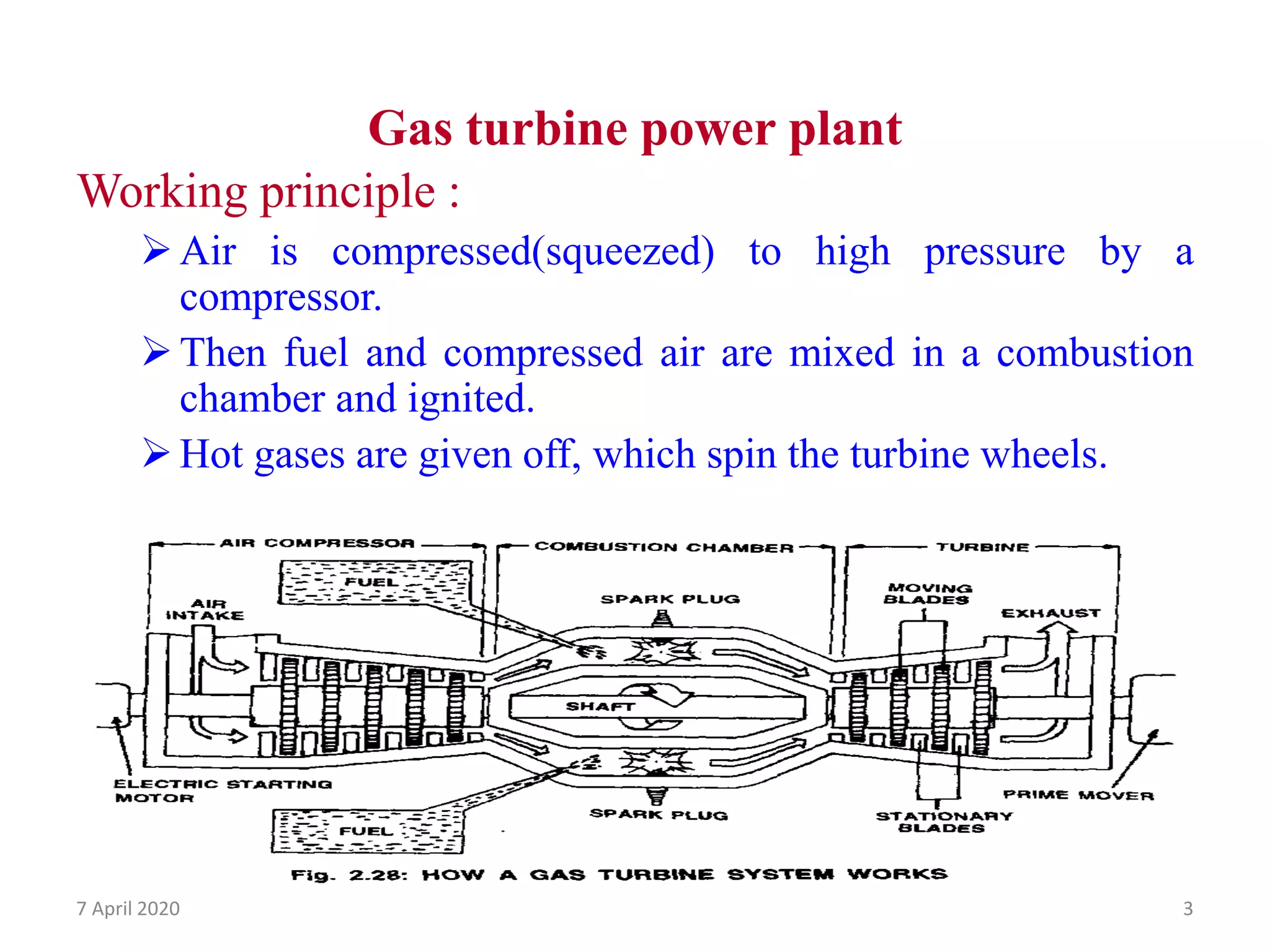 gas turbine power plant.pdf
