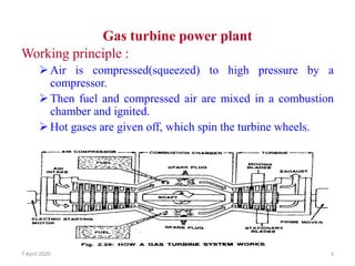gas turbine power plant.pdf