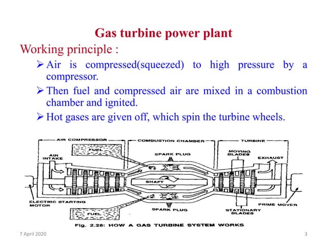 gas turbine power plant.pdf