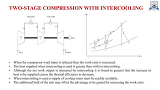 Gas Turbine Power Plant.pdf