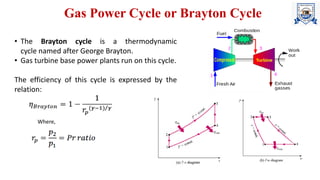 Gas Turbine Power Plant.pdf