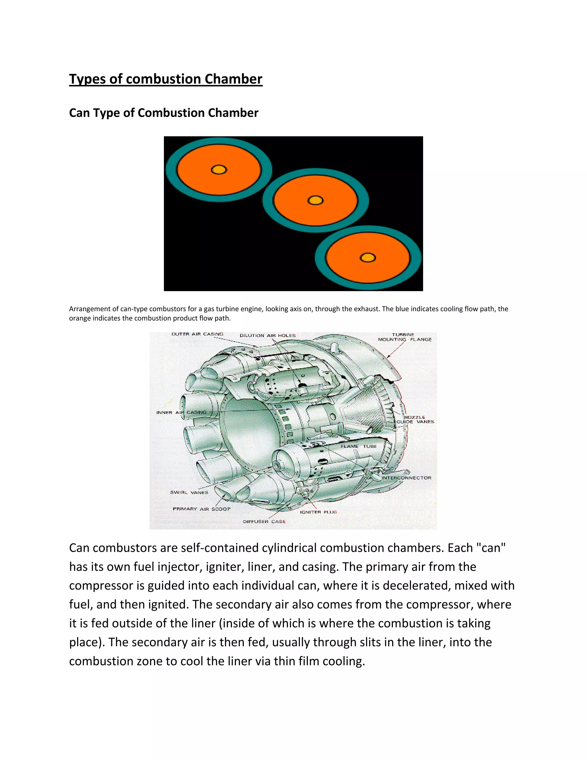 Combustion chamber of Gas turbine power plant cycle | PDF