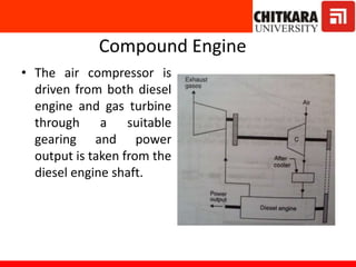 Gas turbine power plants | PPTX