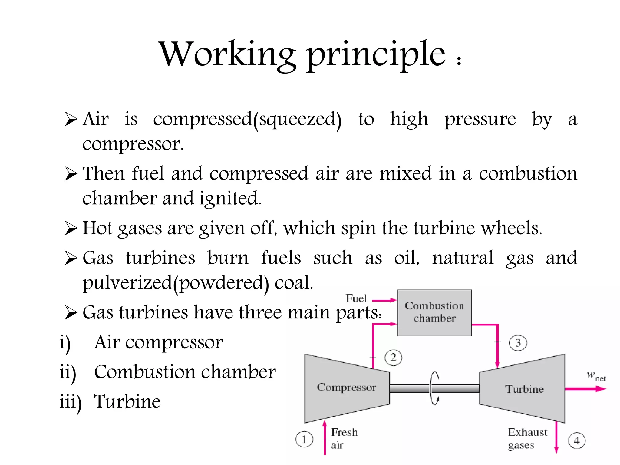 Gas turbine presentation | PPTX