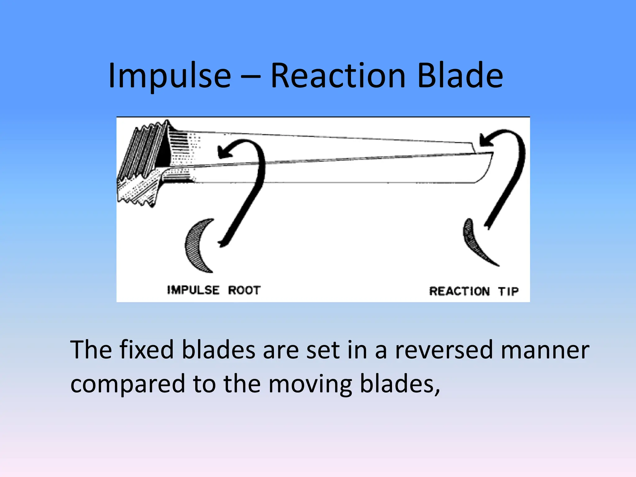 Gas Turbine Principle and its Major Components.pdf