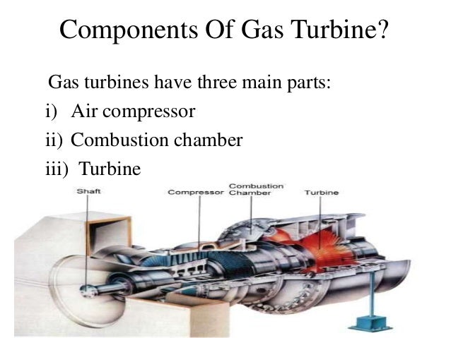 Gas turbines