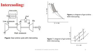 Gas turbines | PPTX
