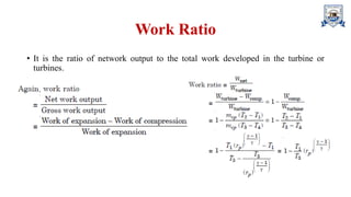Gas Turbines and their applications in aircraftspptx | PPT