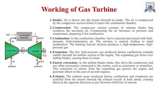 Gas Turbines and their applications in aircraftspptx | PPTX