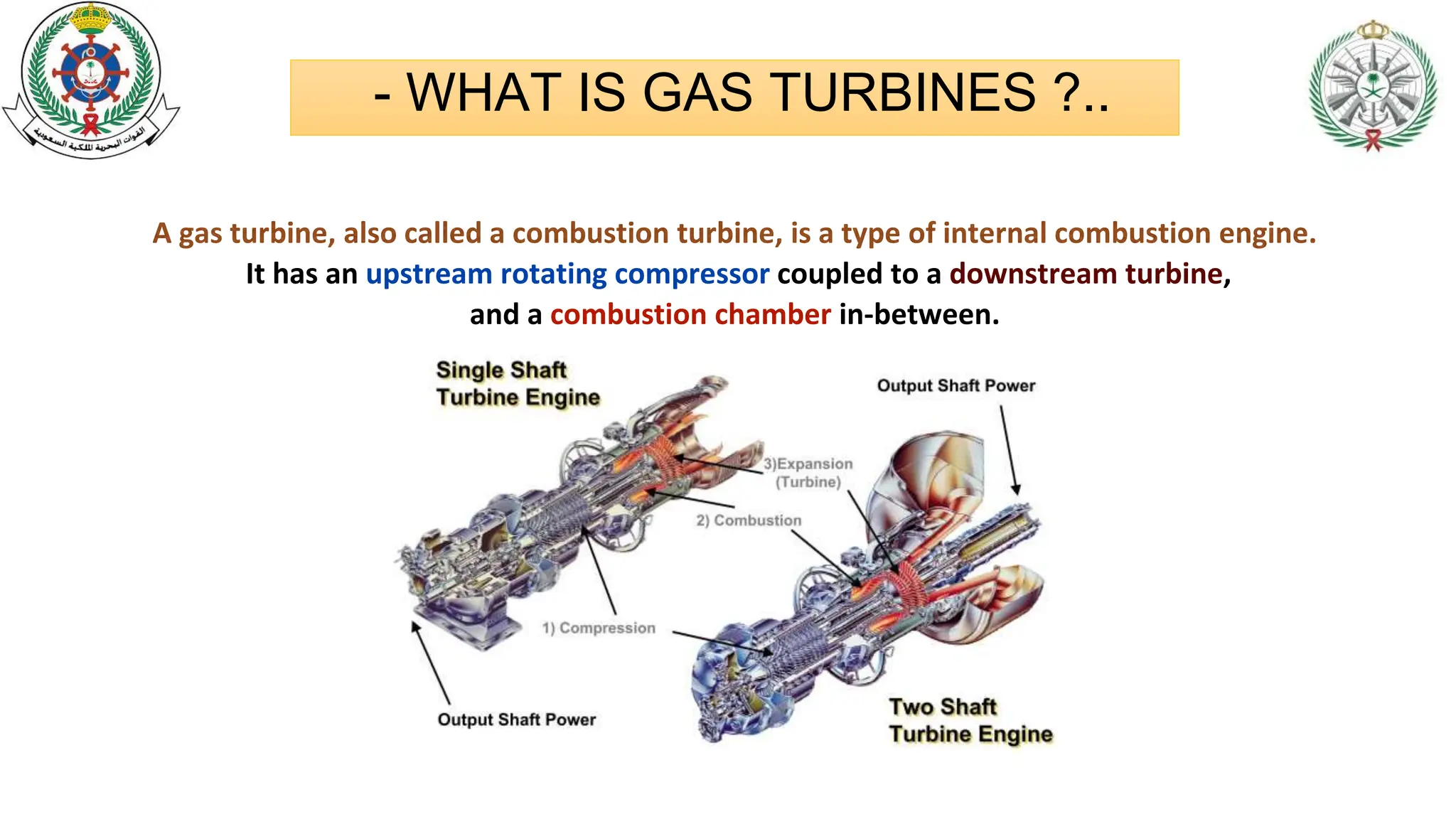 INTRODUCING FOR GAS TURBINES FOR ENGINEERING LERNING | PPTX