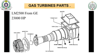 INTRODUCING FOR GAS TURBINES FOR ENGINEERING LERNING | PPT