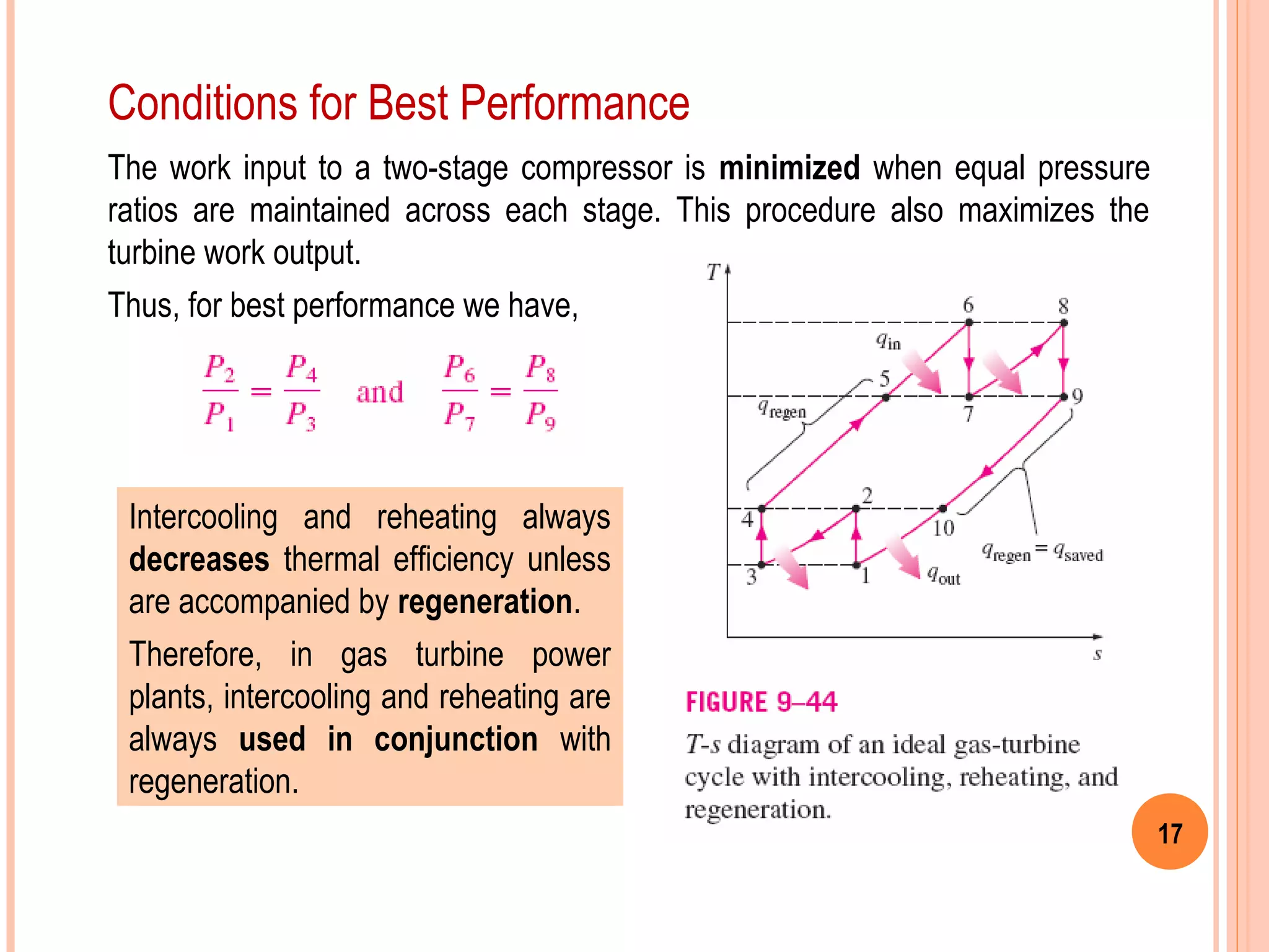 Gas turbines working ppt | PPT