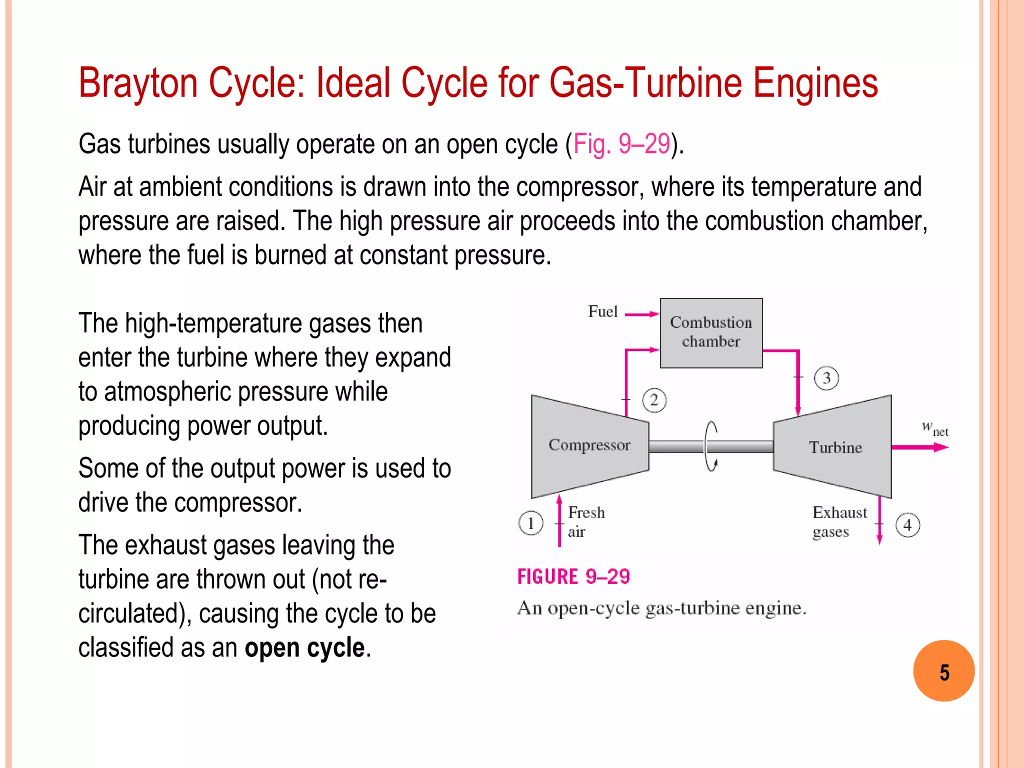 Gas turbines working ppt | PPT