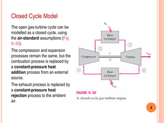 Gas turbines working ppt | PPT