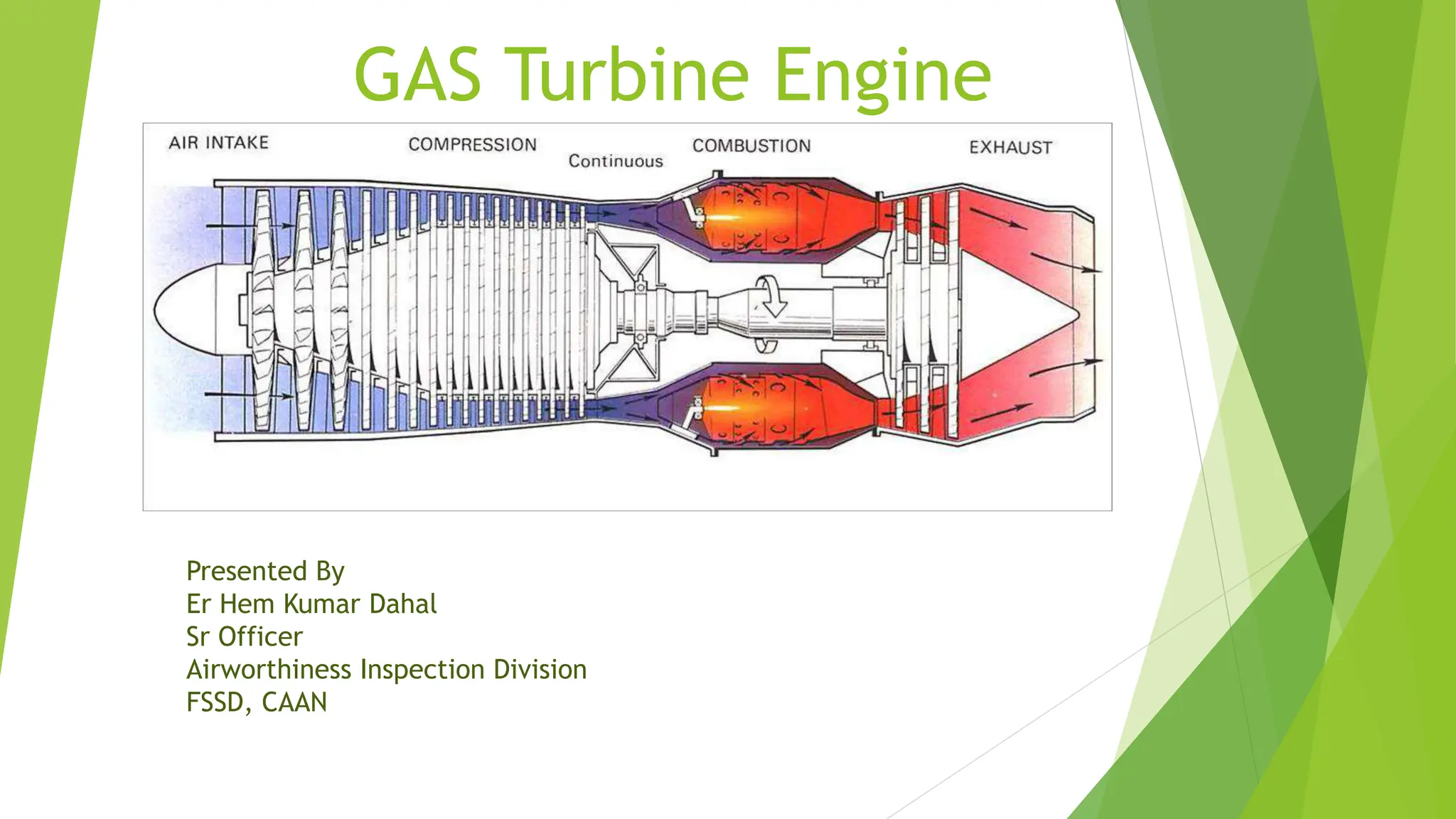 General information Gas Turbines Engine.pptx