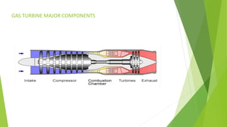 General information Gas Turbines Engine.pptx