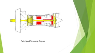 General information Gas Turbines Engine.pptx