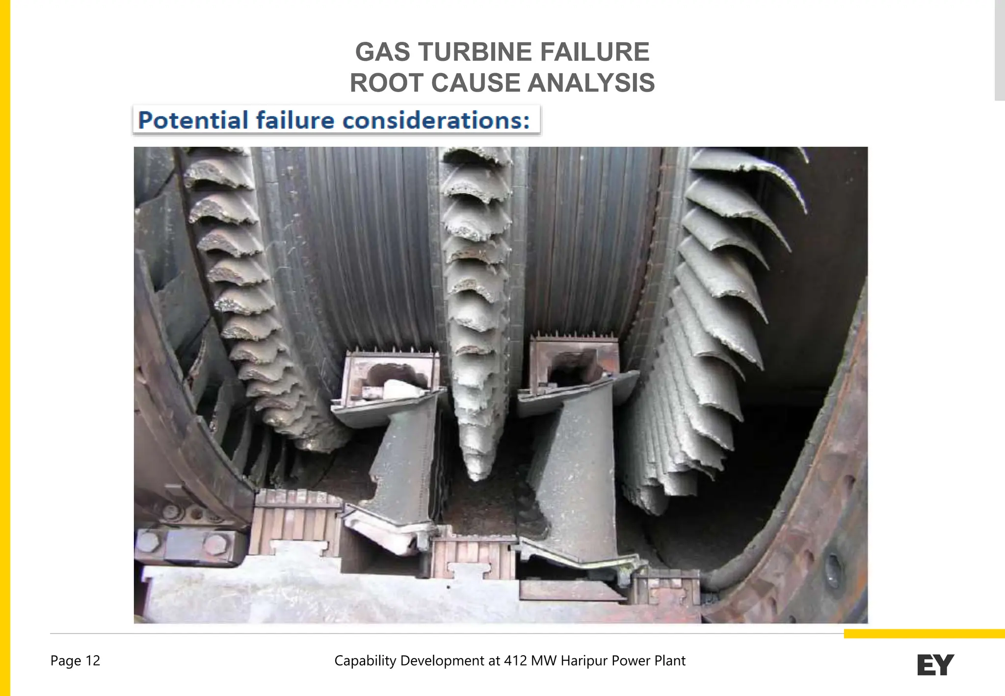 Gas Turbines Failures Applications & Root Cause Analysis.pptx
