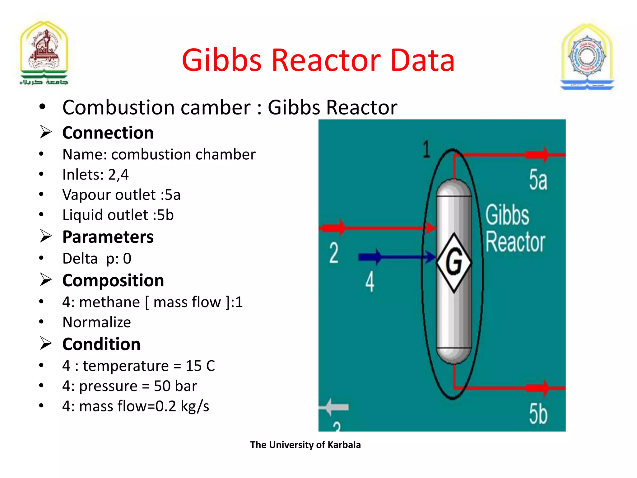 Gas Turbine Simulation By Using Aspen HYSYS.pptx