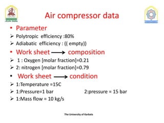 Gas Turbine Simulation By Using Aspen HYSYS.pptx