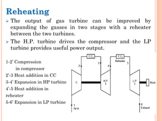 Gas turbines | PDF
