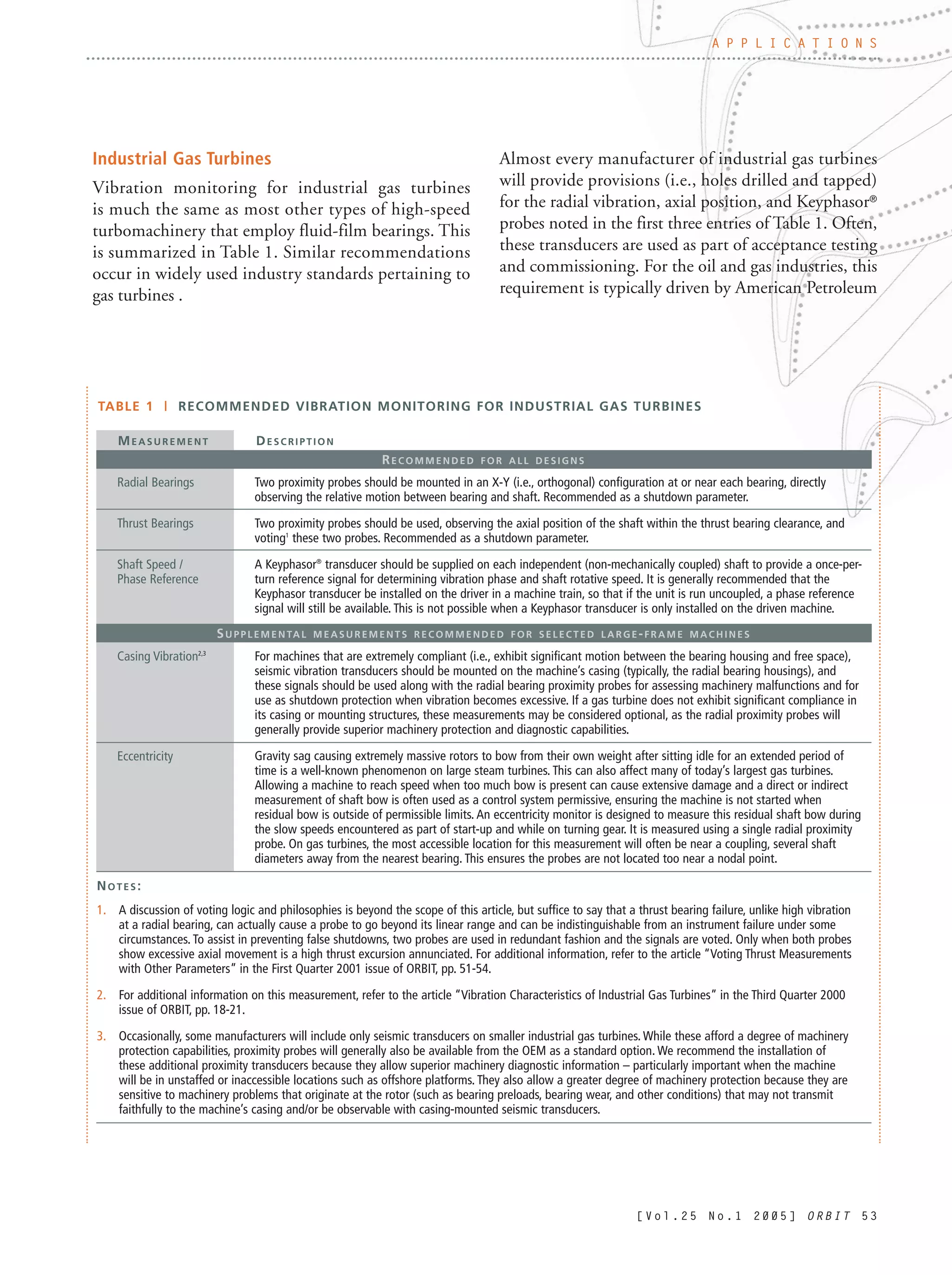 Gas Turbine Vibration Monitoring | PDF