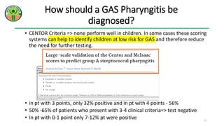 GASv - Nam pham.pptx Streptococcus Pharyngitis | PPTX