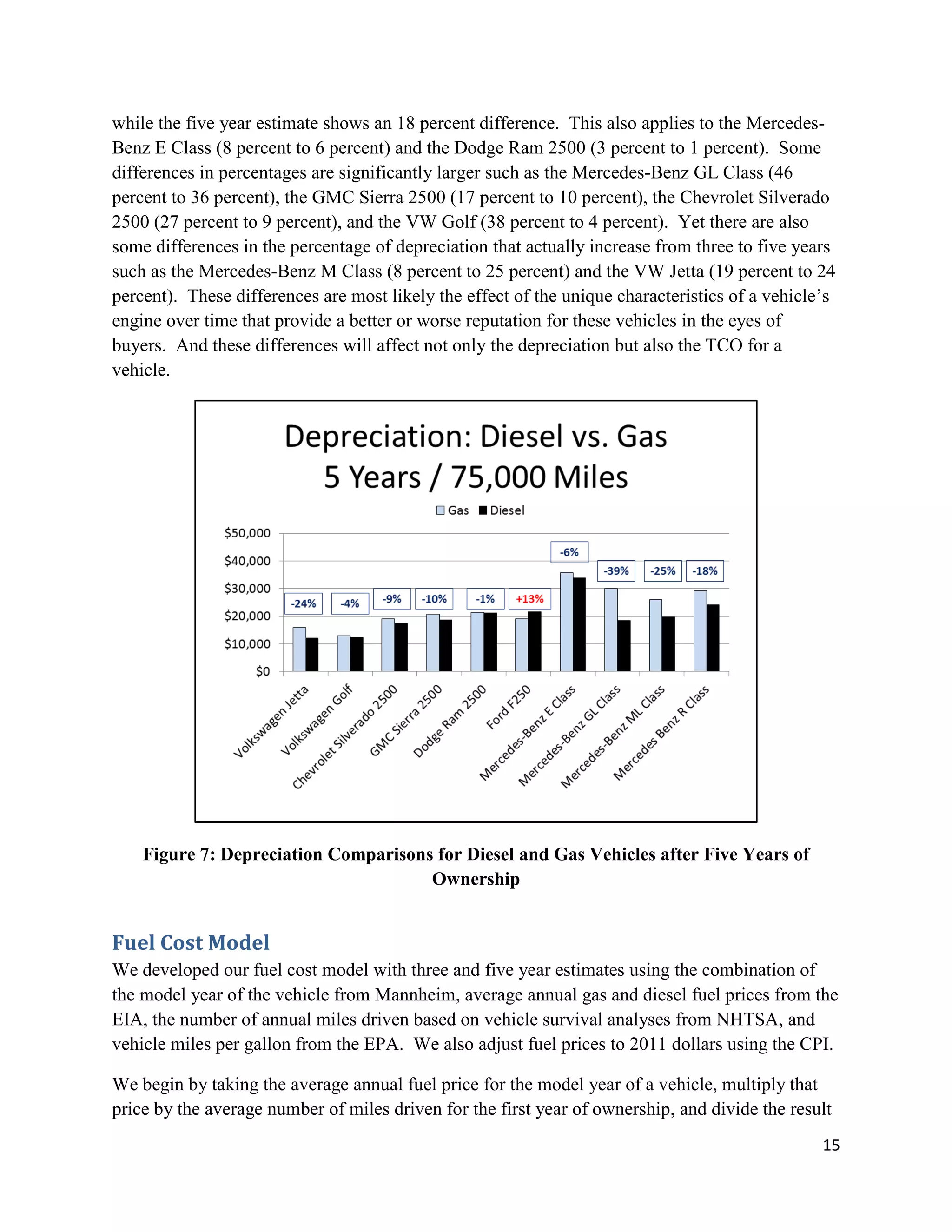 Total Cost of Ownership: A Gas vs. Diesel Comparison | PDF