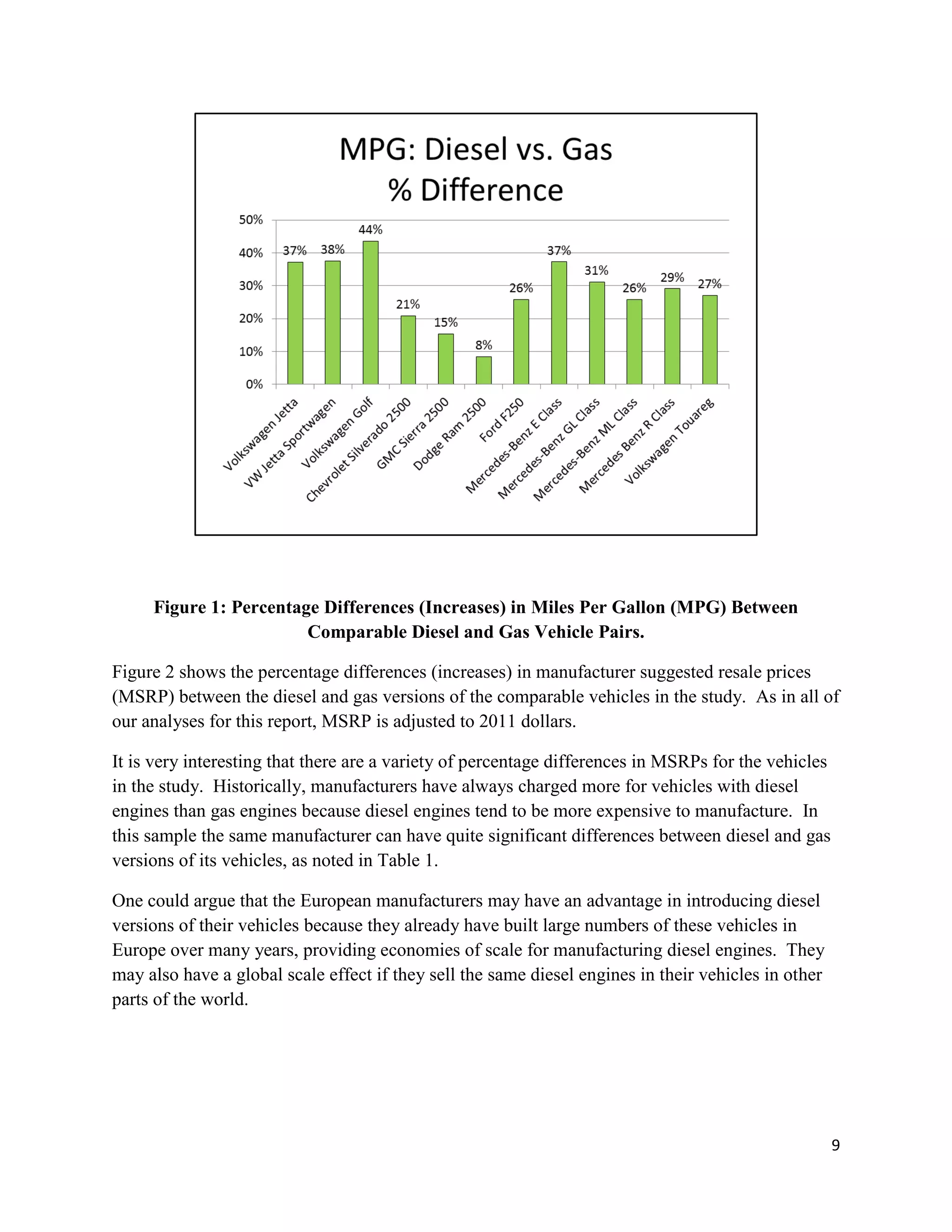 Total Cost of Ownership: A Gas vs. Diesel Comparison | PDF