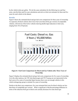 Total Cost of Ownership: A Gas vs. Diesel Comparison | PDF