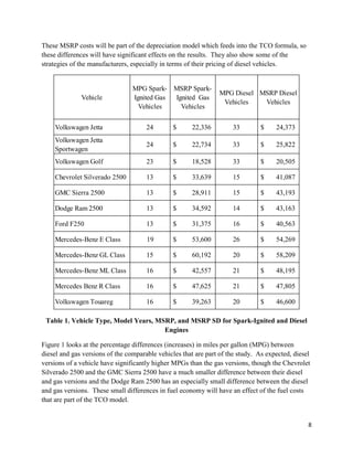 Total Cost of Ownership: A Gas vs. Diesel Comparison | PDF | Automotive ...