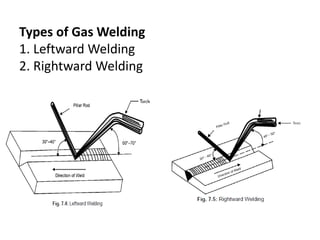 Gas welding | PPT