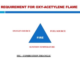 gas welding or oxy-acetylene-180802121625 (1).pdf
